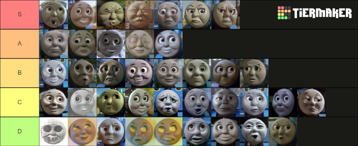 Thomas the Tank Engine Faces (Thomas) Tier List (Community Rankings ...