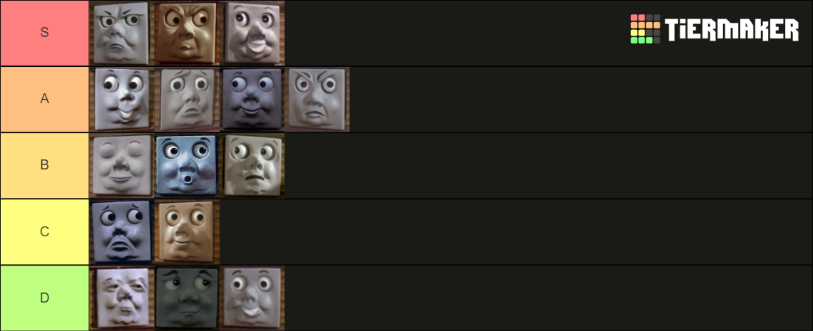 Thomas the Tank Engine Faces (Toby) Tier List (Community Rankings ...