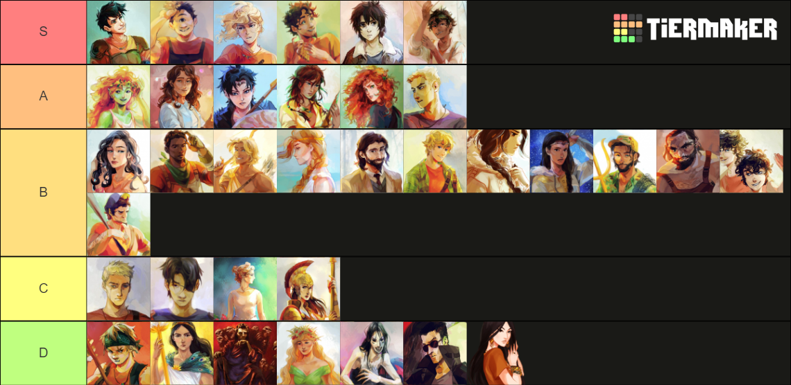 Percy Jackson Characters Tier List (Community Rankings) - TierMaker