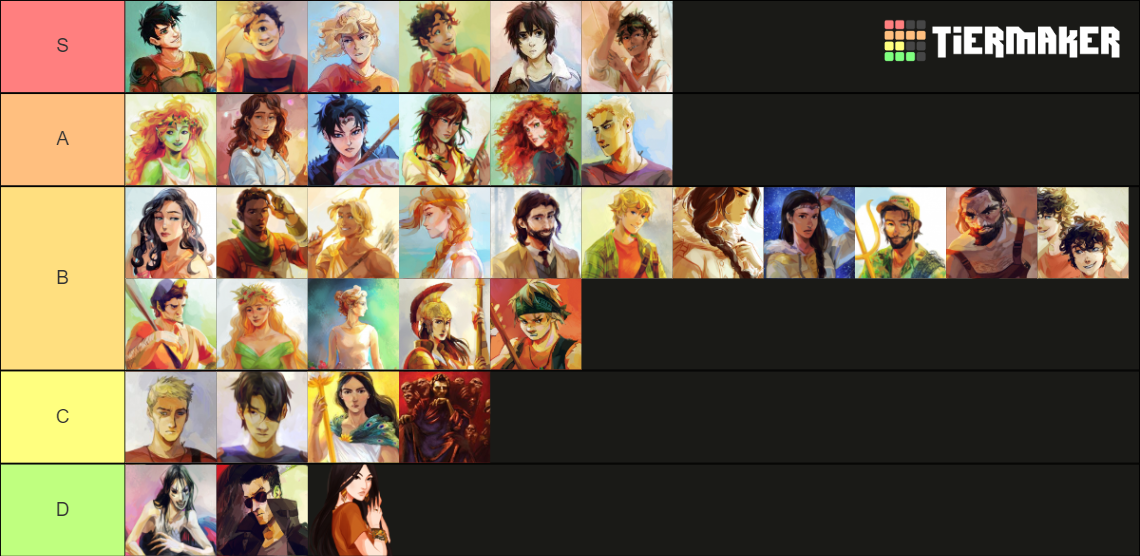 Percy Jackson Characters Tier List (Community Rankings) - TierMaker