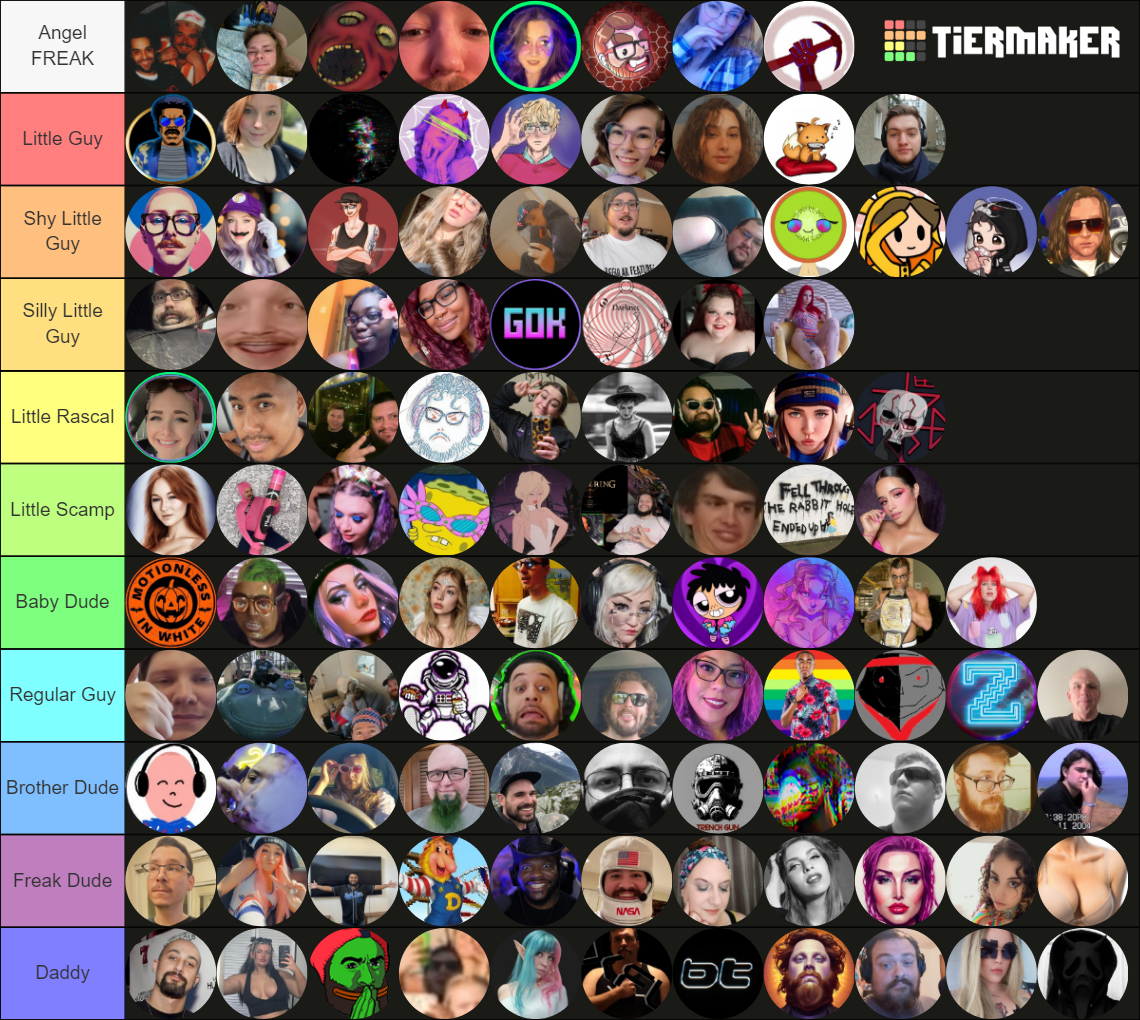 Little Guy Tier List (Community Rankings) - TierMaker