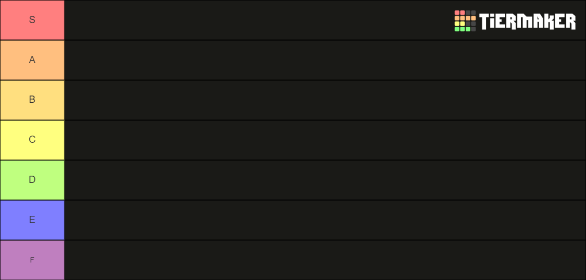 Blank Template Tier List Community Rankings TierMaker