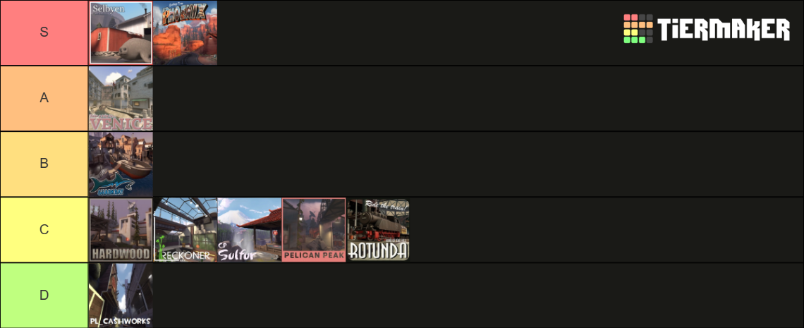 Team Fortress 2 Summer 2023 Maps Tier List (Community Rankings) - TierMaker
