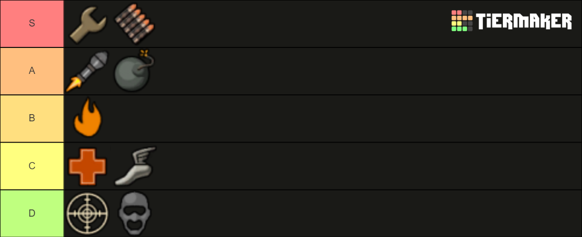 TF2 Classes Tier List (Community Rankings) - TierMaker