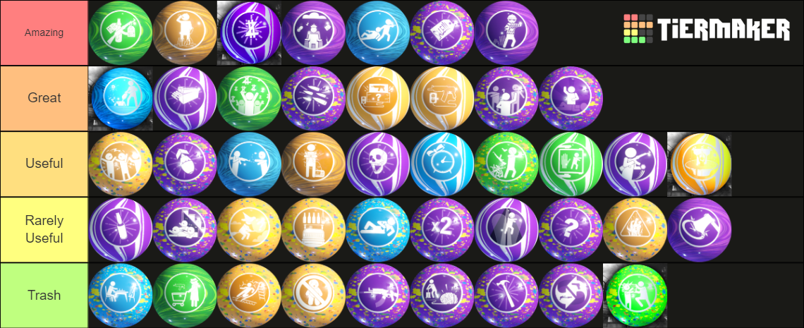Call Of Duty Black Ops 3 Zombies Mega Gobblegum Tier List (Community ...