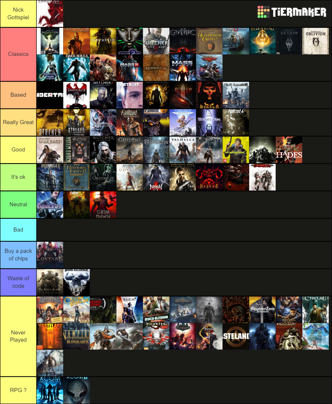 best rpg games of all time Tier List (Community Rankings) - TierMaker