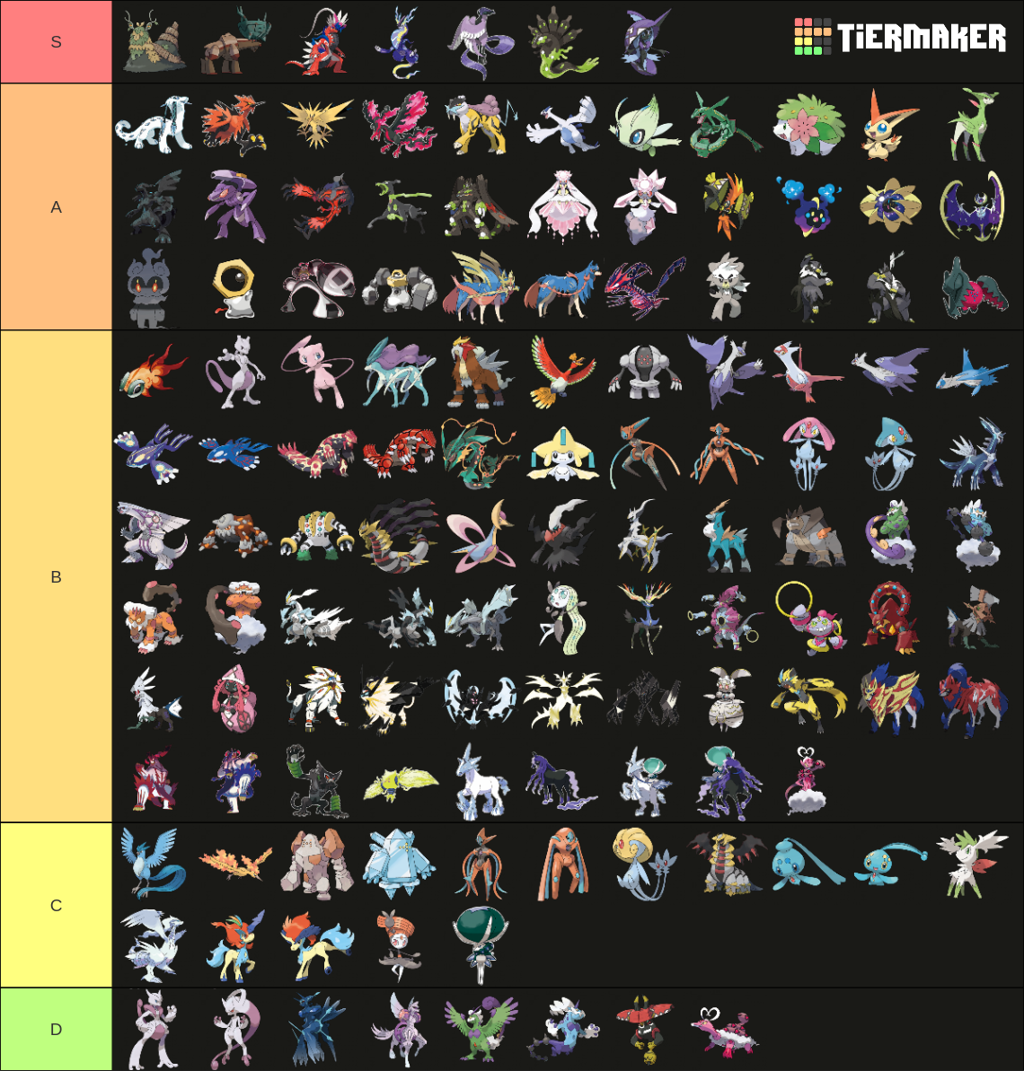 Legendary Pokemon Gen 1-9 (All Forms) Tier List (Community Rankings) - TierMaker