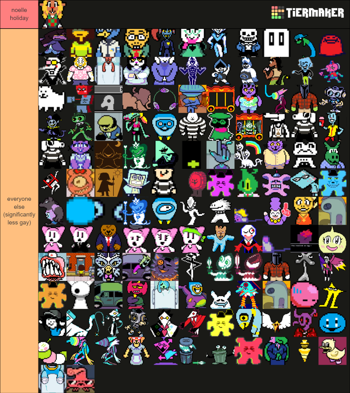Deltarune ALL characters ch. 1 & 2 Tier List (Community Rankings ... Deltarune ALL characters ch. 1 & 2 Tier List (Community Rankings ...