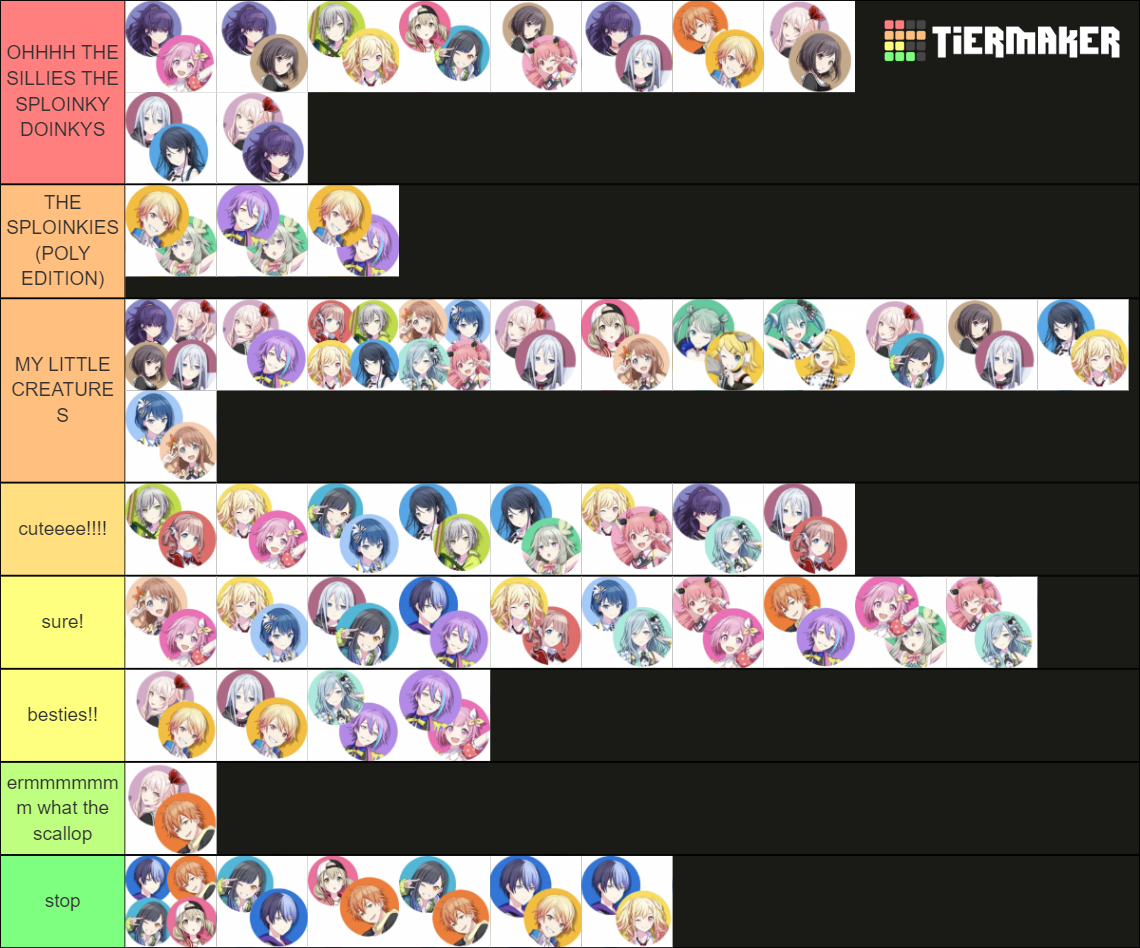 Project Sekai Shipping Tierlist (includes all sekai loids) Tier List ...