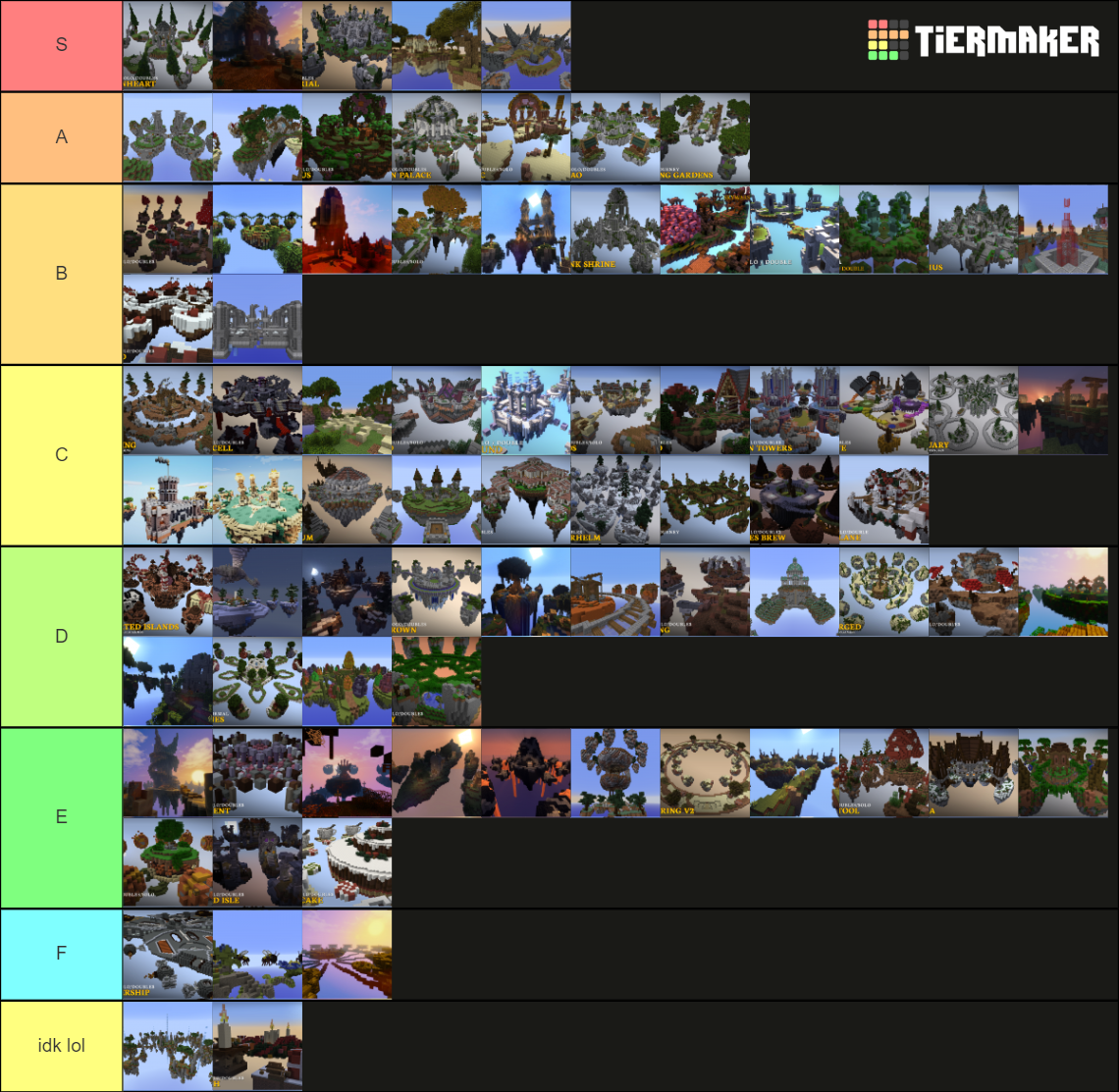 Hypixel Skywars Solo/Teams Map Tier List (Community Rankings) - TierMaker