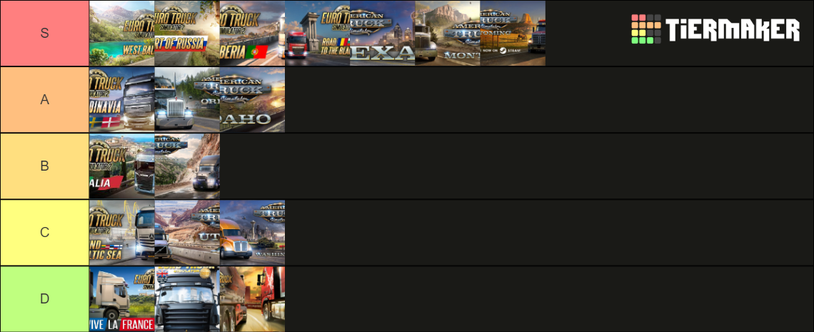 Euro/American Truck Simulator Map DLC's Tier List (Community Rankings ...