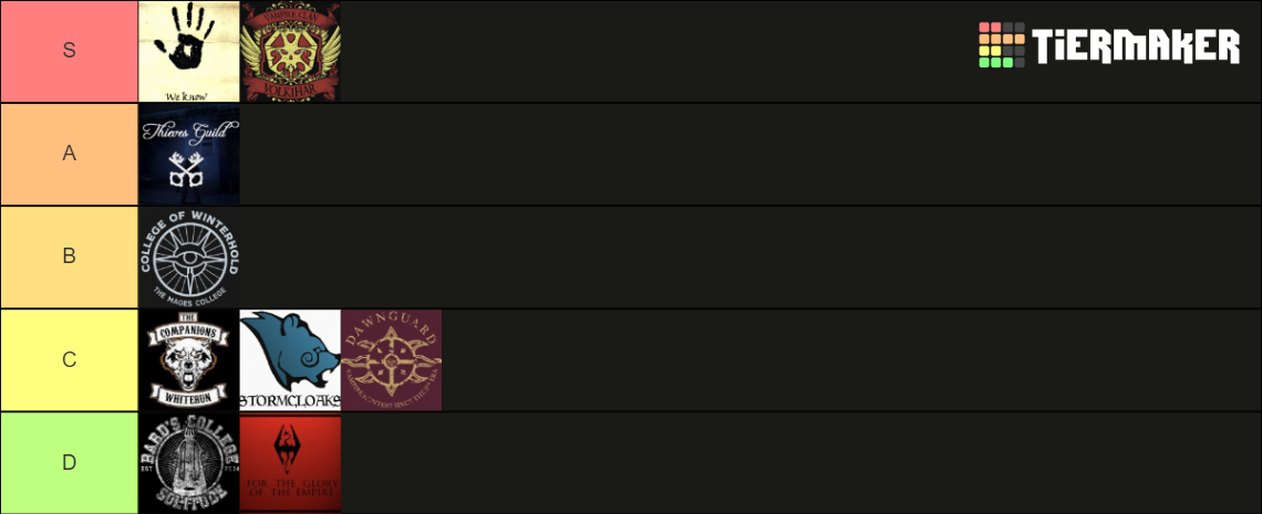Skyrim Factions/Guilds Tier List (Community Rankings) - TierMaker