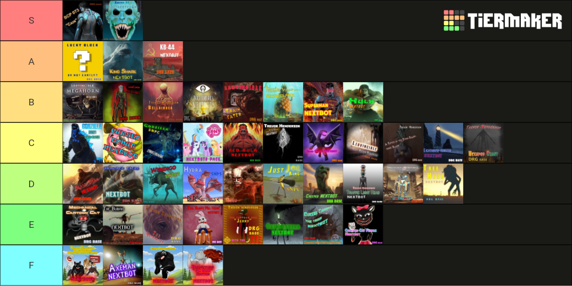 The King of Lizards GMOD NPC Tier List (Community Rankings) - TierMaker