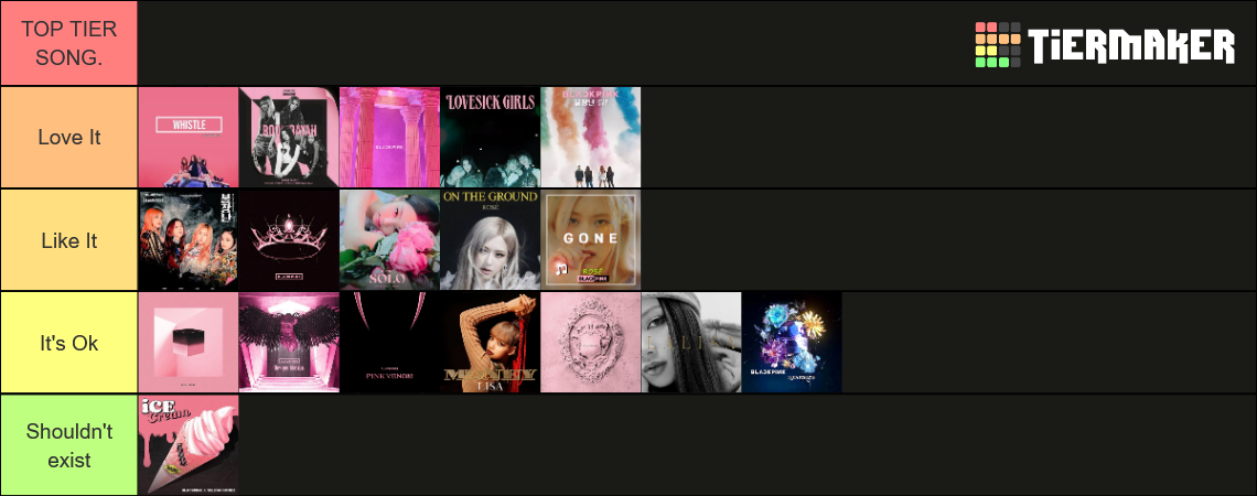 Blackpink Title Tracks Ranked: Tier List (Community Rankings) - TierMaker