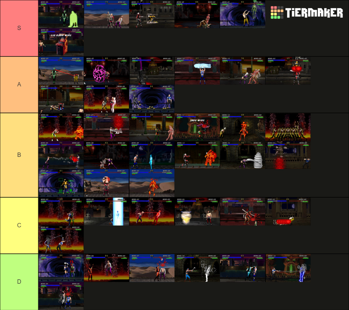 Mortal Kombat 3 Fatalities Tier List (Community Rankings) - TierMaker