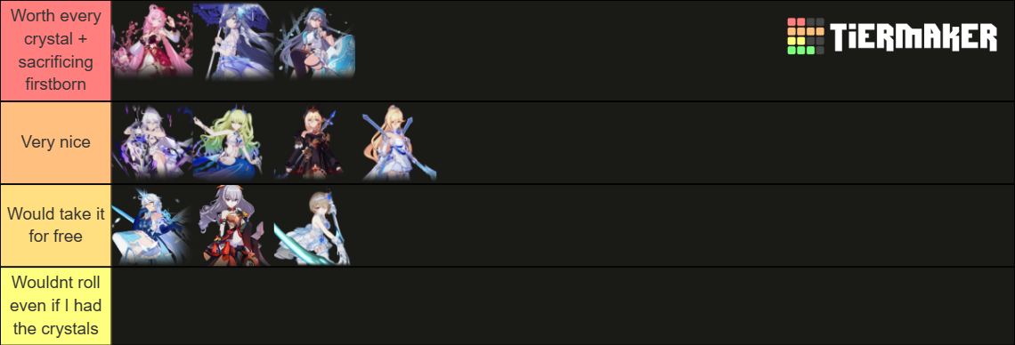 Crystals 5* skins in HI3 Tier List (Community Rankings) - TierMaker