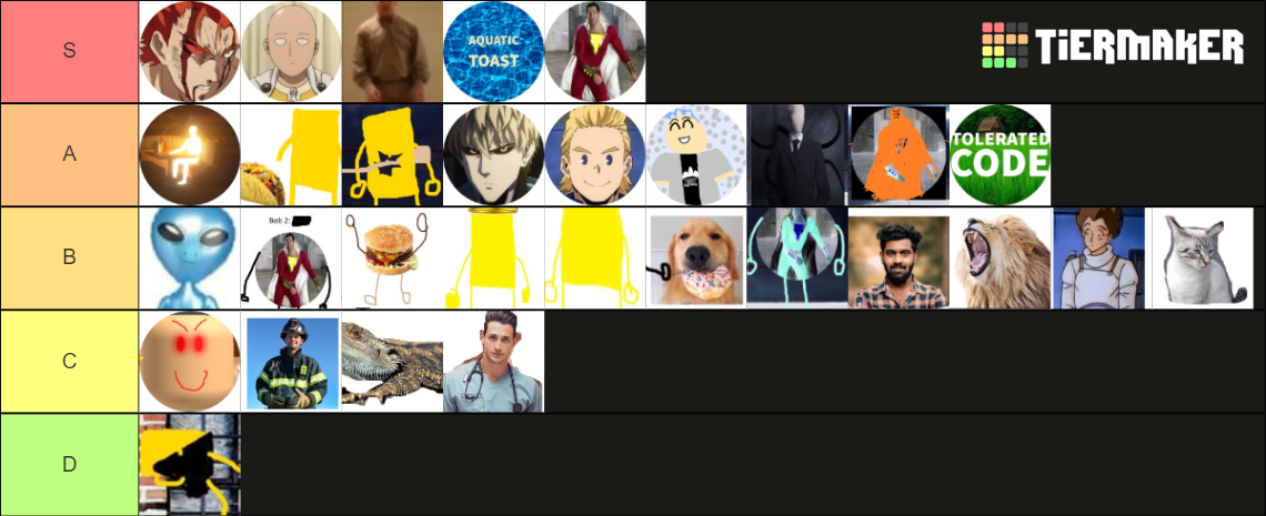 The Smirk Memes Tierlist Tier List (Community Rankings) - TierMaker