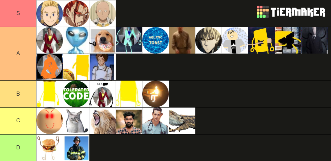 The Smirk Memes Tierlist Tier List (Community Rankings) - TierMaker