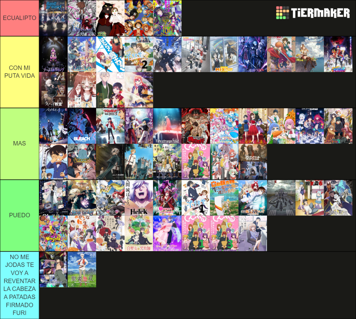 TIER DE ENDINGS - ANIME VERANO 2023 Tier List (Community Rankings ...