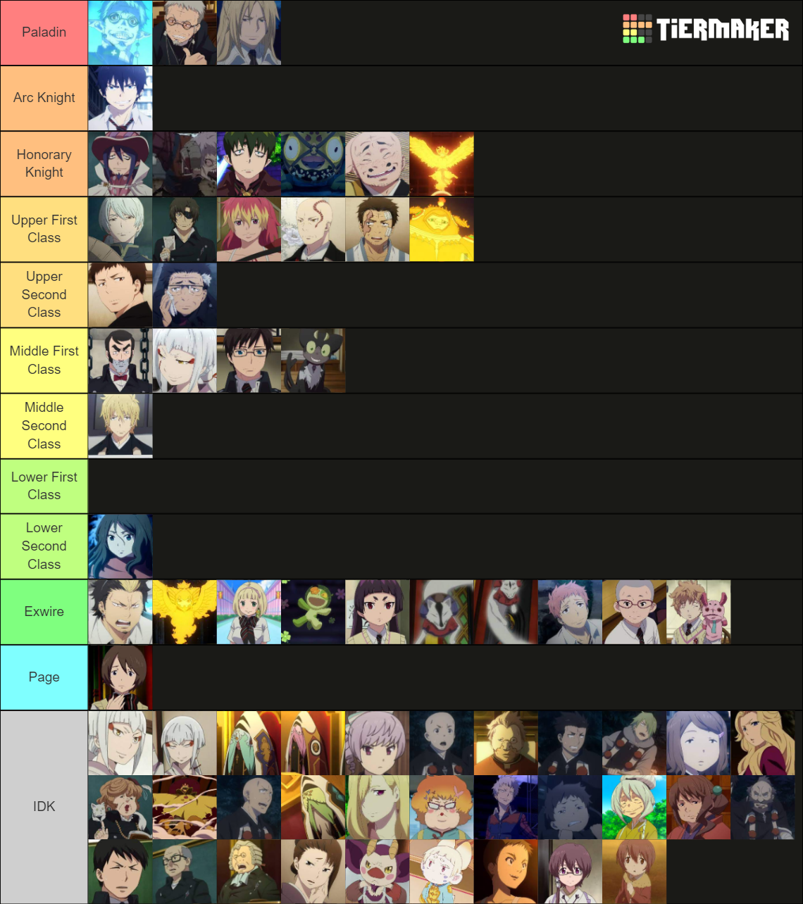 Blue Exorcist: All Relevant Anime Characters Tier List (Community ...