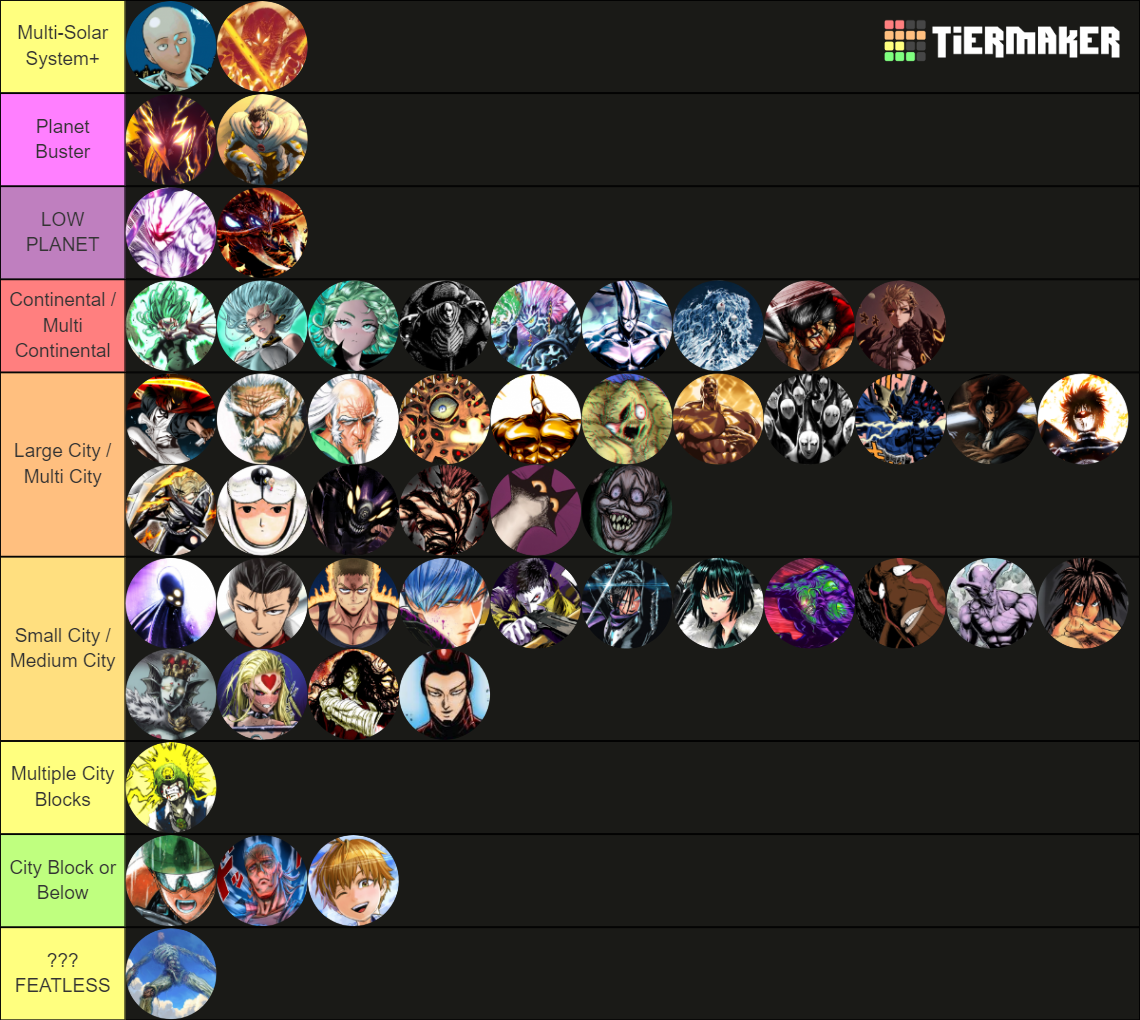 One Punch Man Character/Scaling Tier List (Community Rankings) - TierMaker