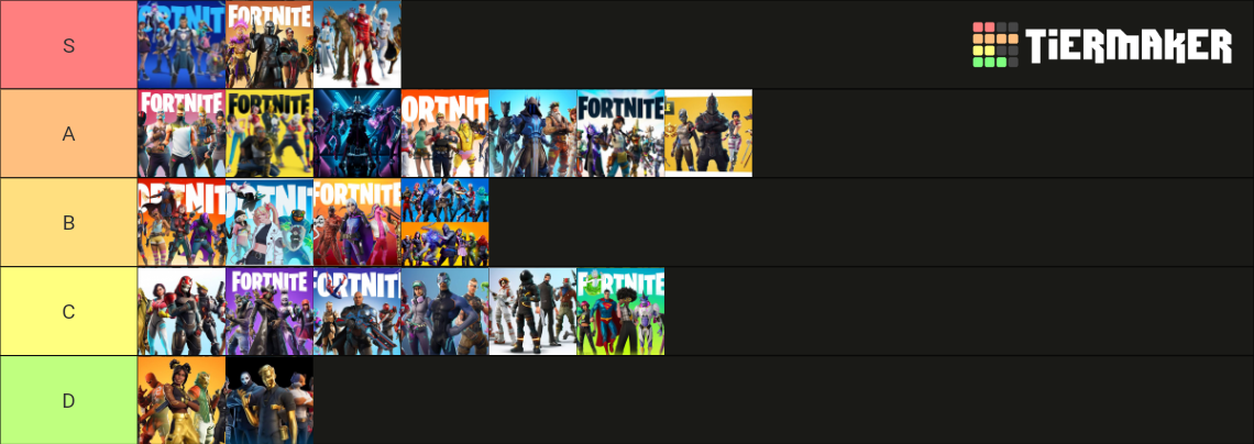 Fortnite Battle Pass Tier List (Community Rankings) - TierMaker