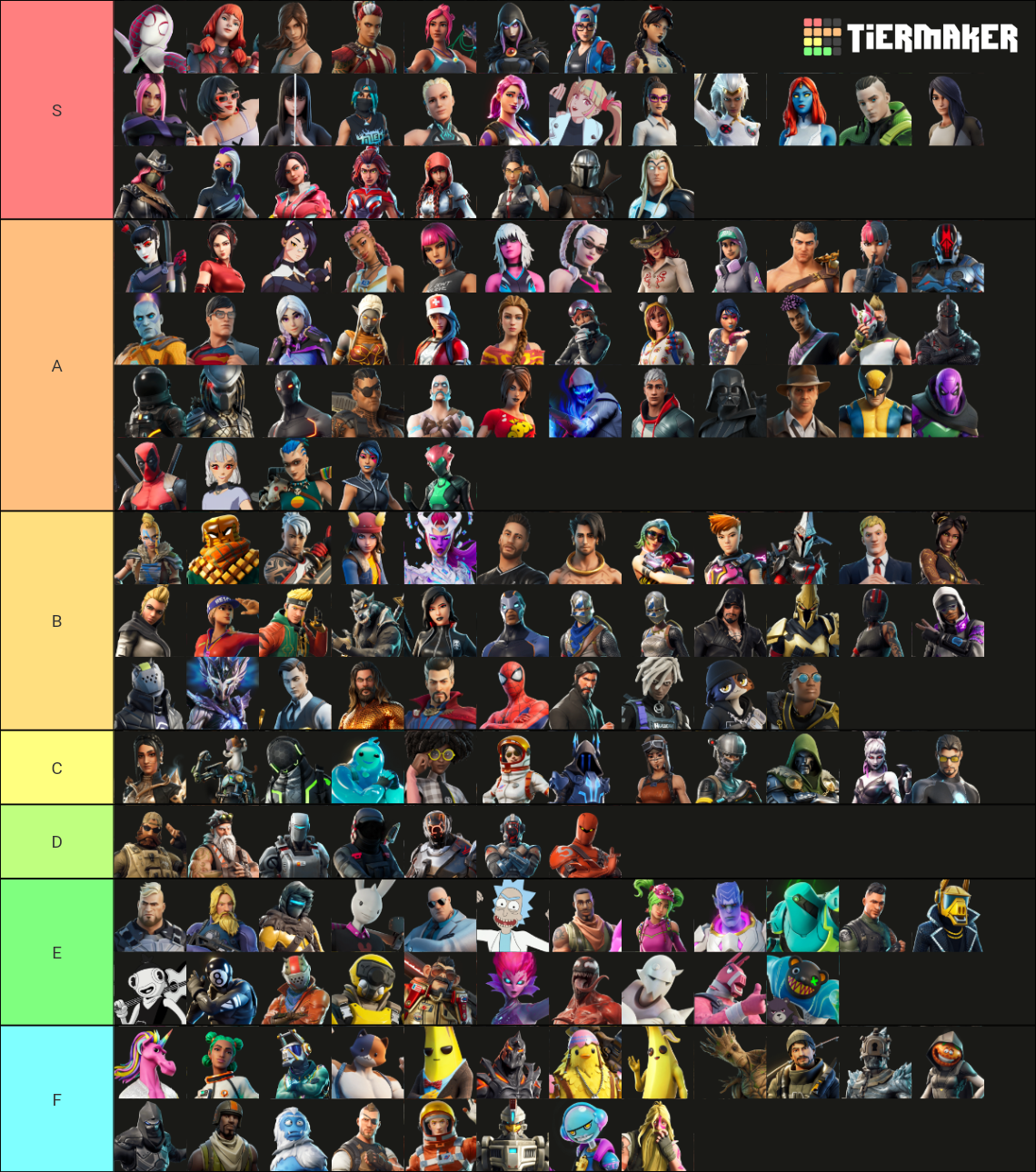 Fortnite Battle Pass Skins (CH1S1-CH4S1) Tier List (Community Rankings ...
