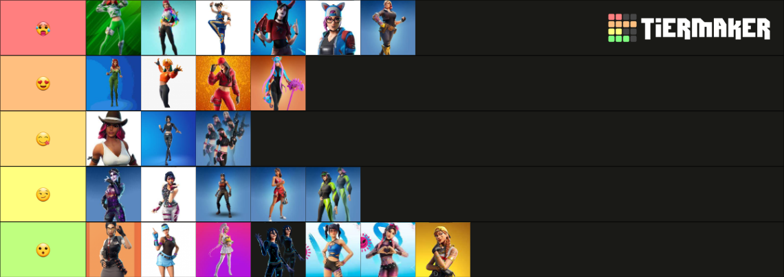 Thicc Fortnite Skins Tier List (Community Rankings) - TierMaker