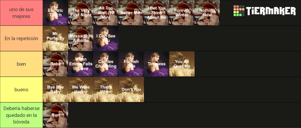 Taylor Swift Vault Tracks Tier List (Community Rankings) - TierMaker