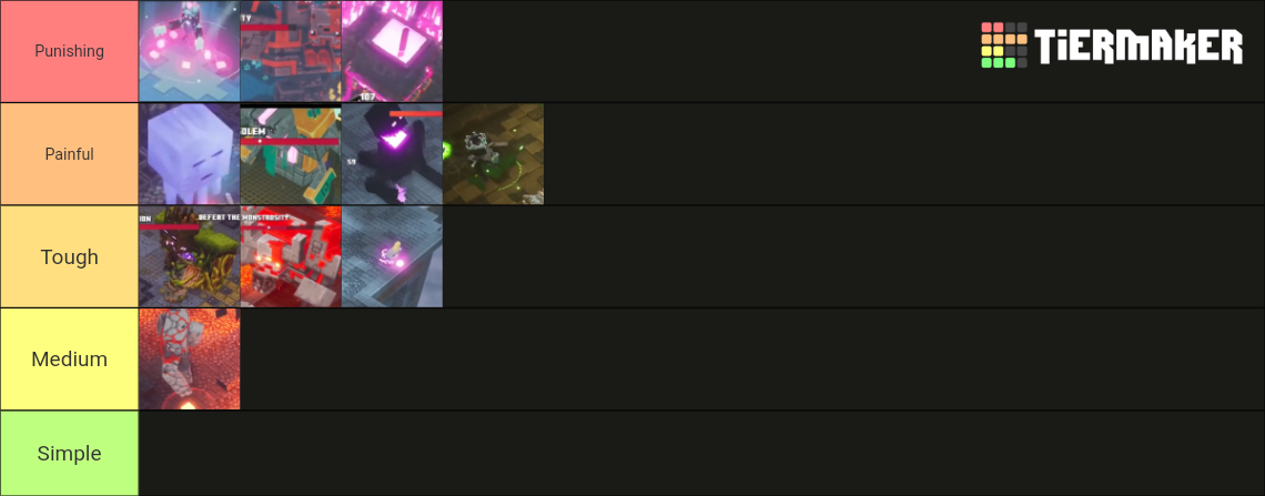 Minecraft dungeon all bosses Tier List (Community Rankings) - TierMaker