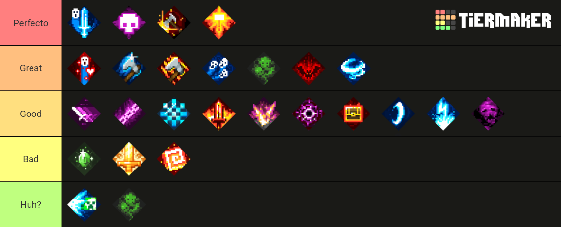 Minecraft Dungeons Tier List (Community Rankings) - TierMaker