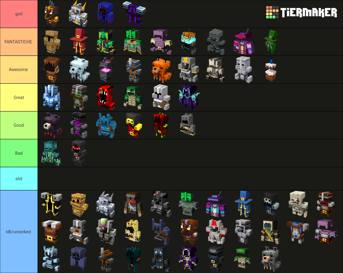 Minecraft Dungeons All Armor . Tier List (Community Rankings) - TierMaker