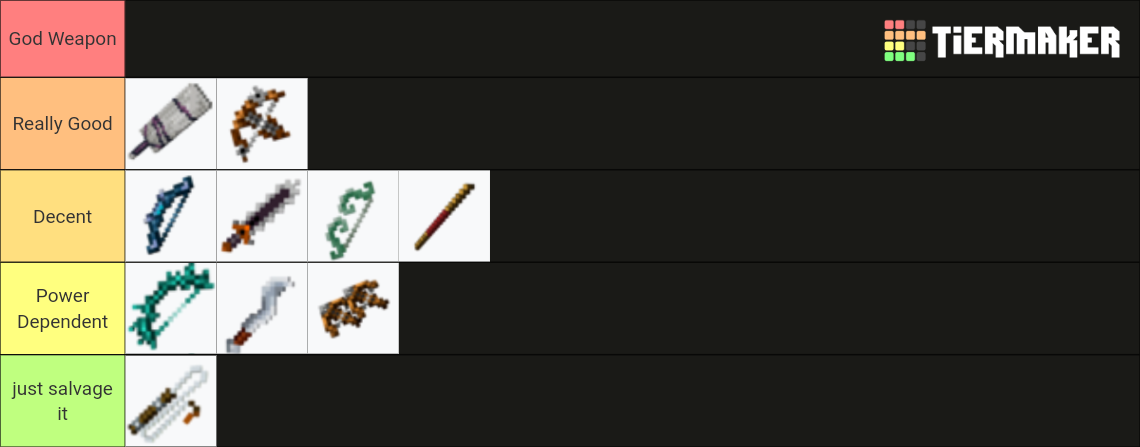 Minecraft Dungeons DLC Weapons Tier List (Community Rankings) - TierMaker