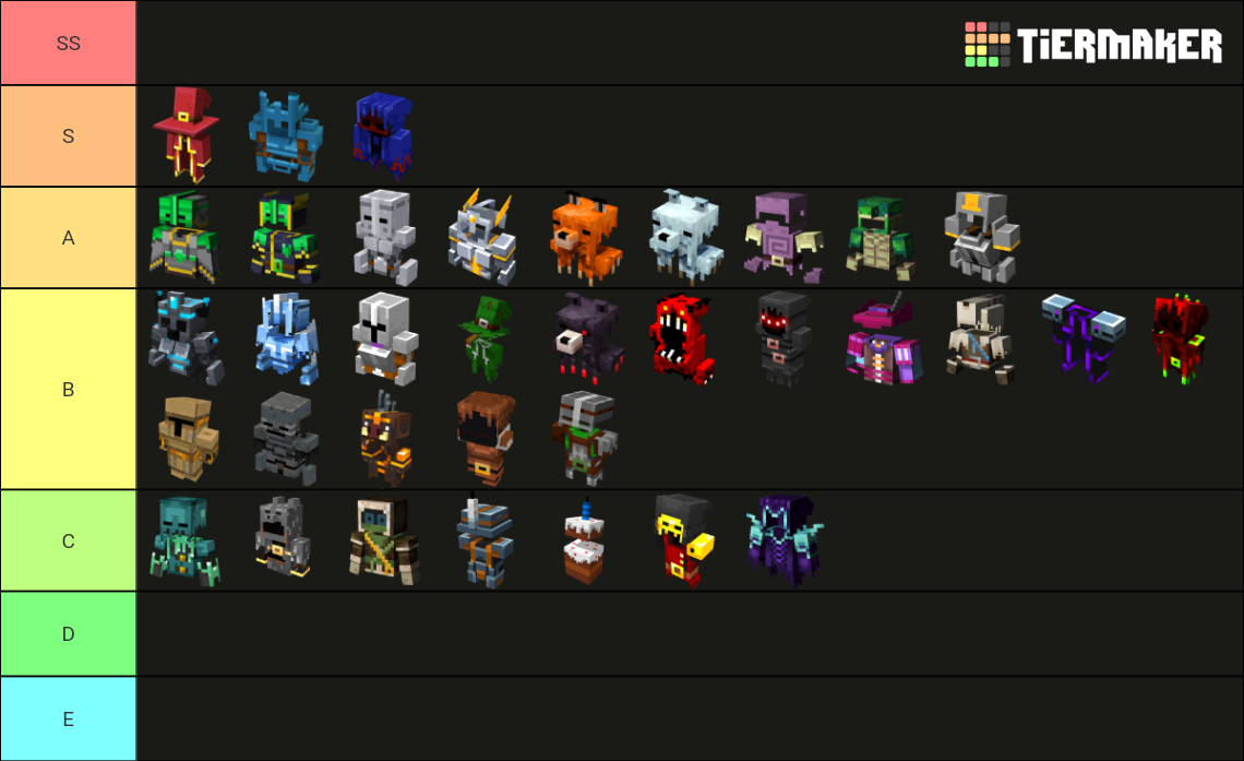 Minecraft Dungeons full armor Tier List (Community Rankings) - TierMaker