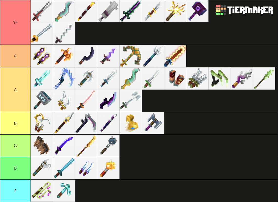 Minecraft dungeons full unique weapon 2022 Tier List (Community ...