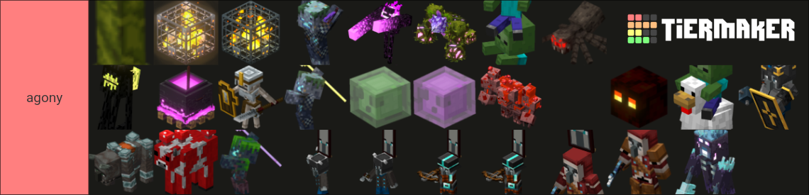 Minecraft Dungeons Mobs Tier List (Community Rankings) - TierMaker