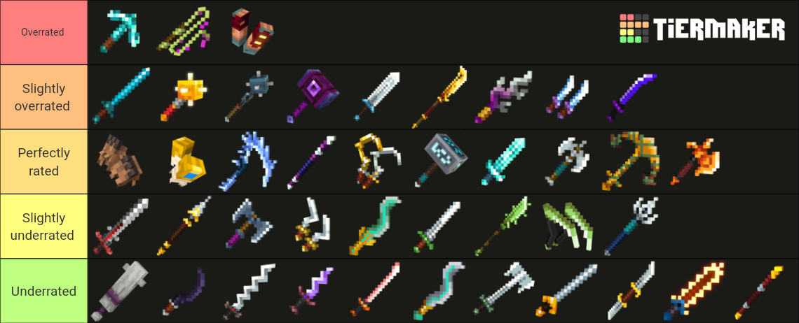 Minecraft dungeons weapons Tier List (Community Rankings) - TierMaker