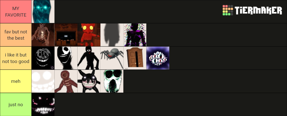 roblox doors characters - NEW UPDATE - Tier List (Community Rankings ...