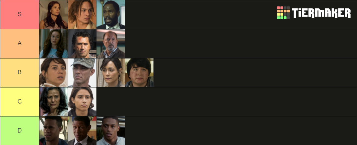 Fear the Walking Dead Season 1 Characters Tier List (Community Rankings) - TierMaker