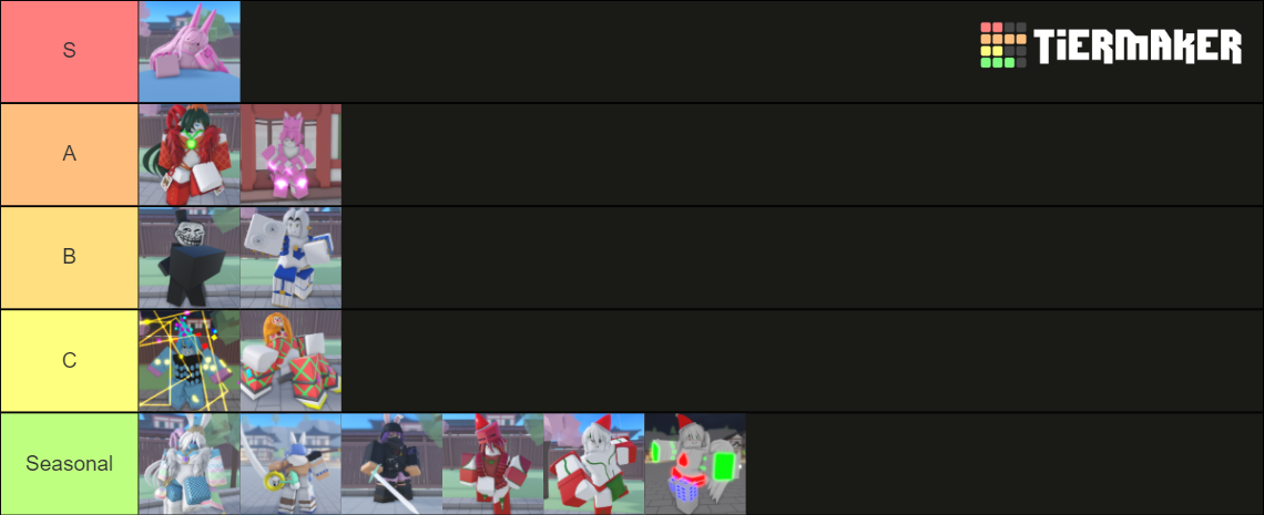Stand Unusual (Unob ) Tier List (Community Rankings) - TierMaker