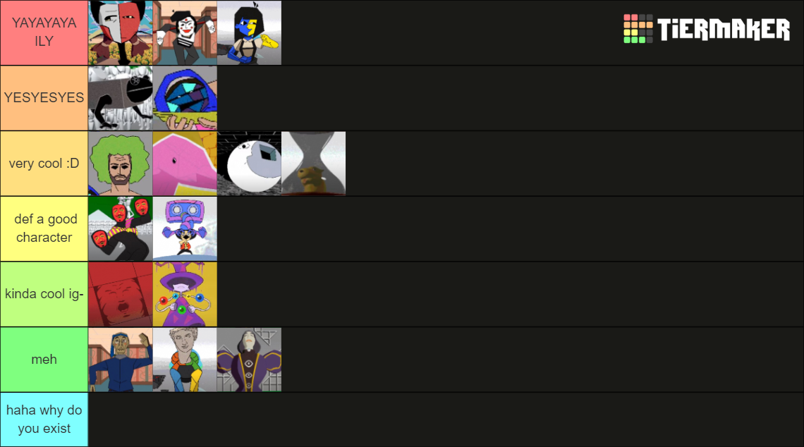 ENA CHARACTERS (updated) Tier List (Community Rankings) - TierMaker