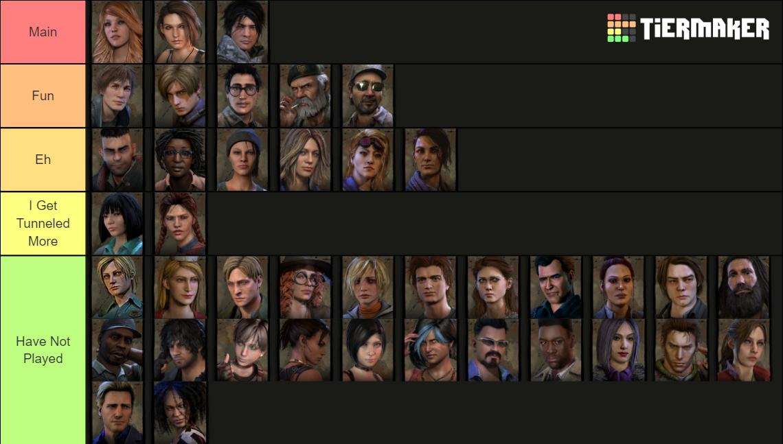 Dead by Daylight all Survivors(Including Ada & Rebecca) Tier List (Community Rankings) - TierMaker