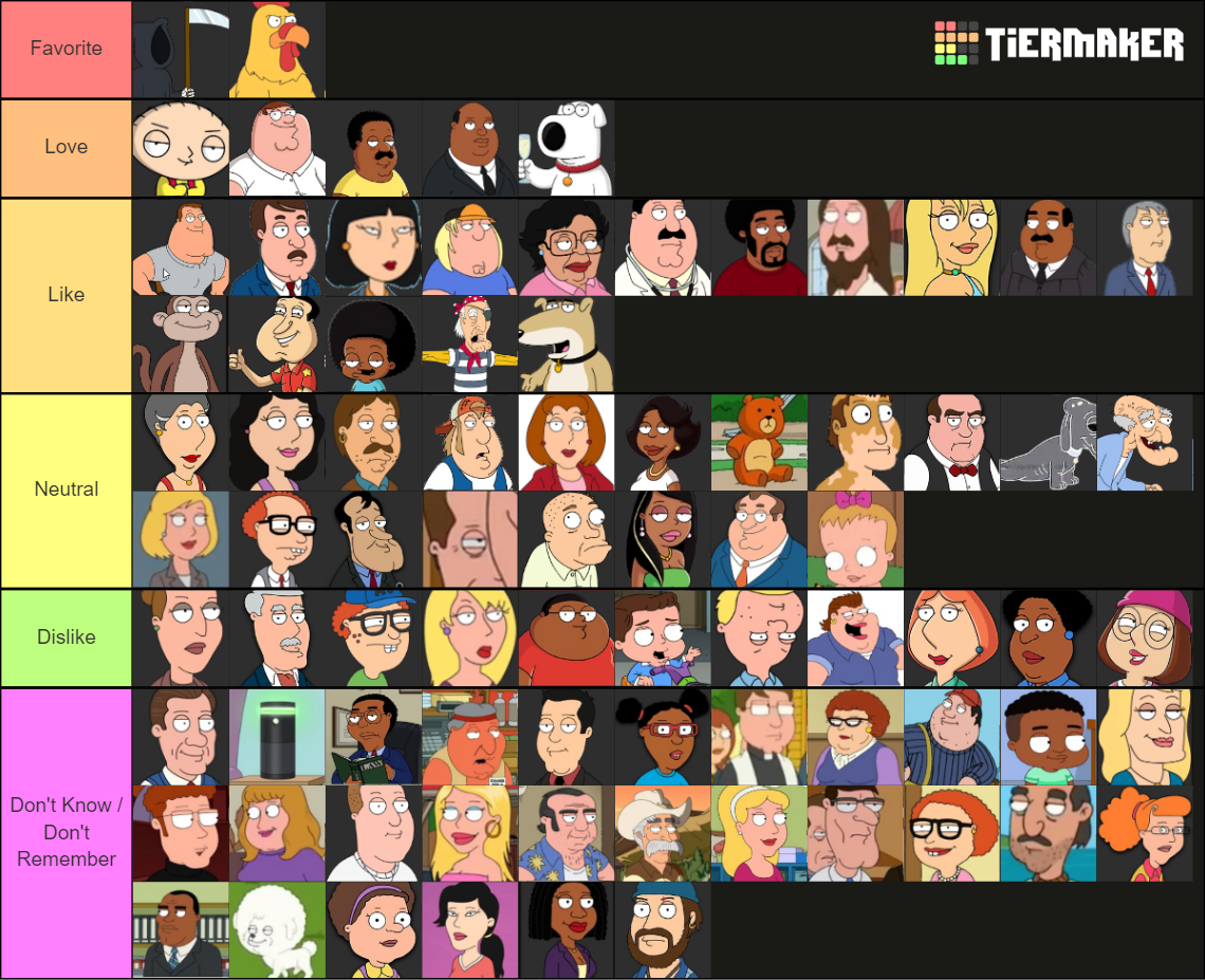 Family guy characters Tier List (Community Rankings) - TierMaker