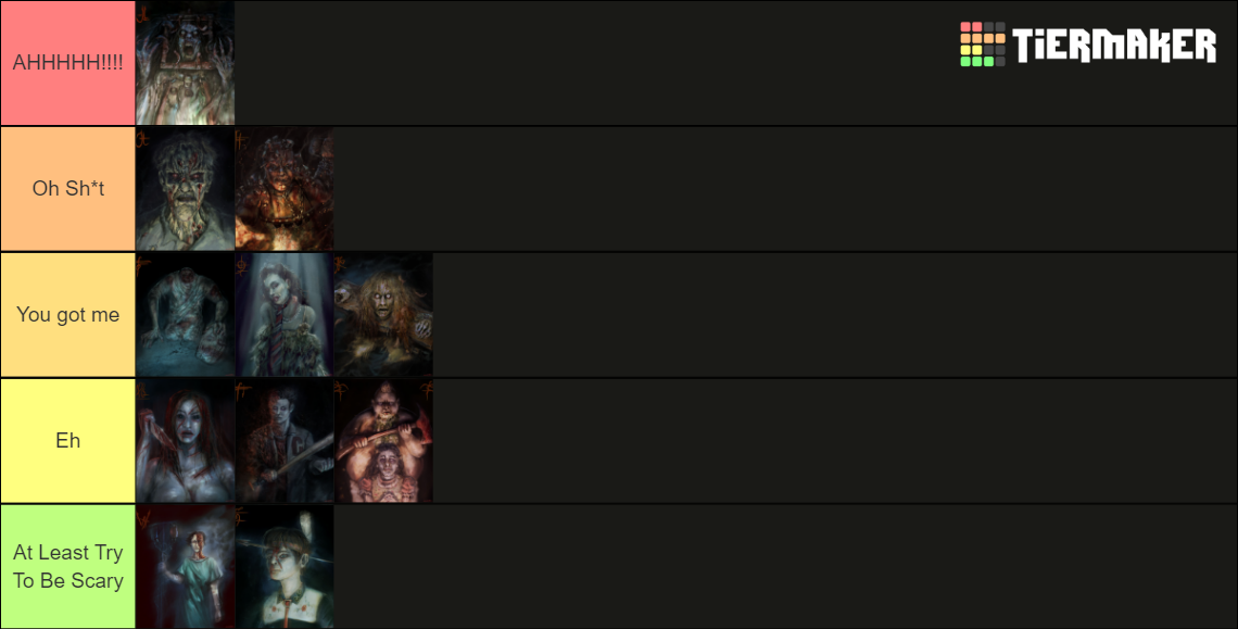 Thir13en Ghosts Tier List (Community Rankings) - TierMaker