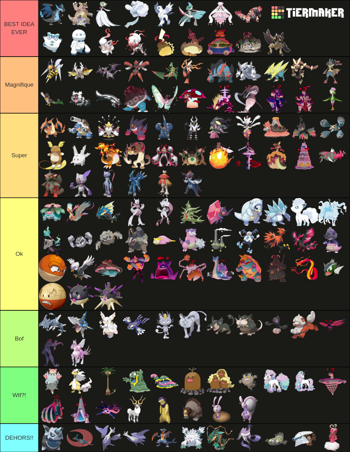 All Misc Pokemon Forms (+Arceus) Tier List (Community Rankings) - TierMaker