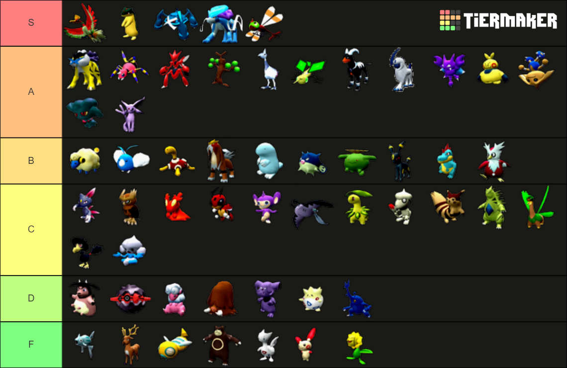 Pokemon Colosseum - Obtainable Pokemon Tier List (Community Rankings ...