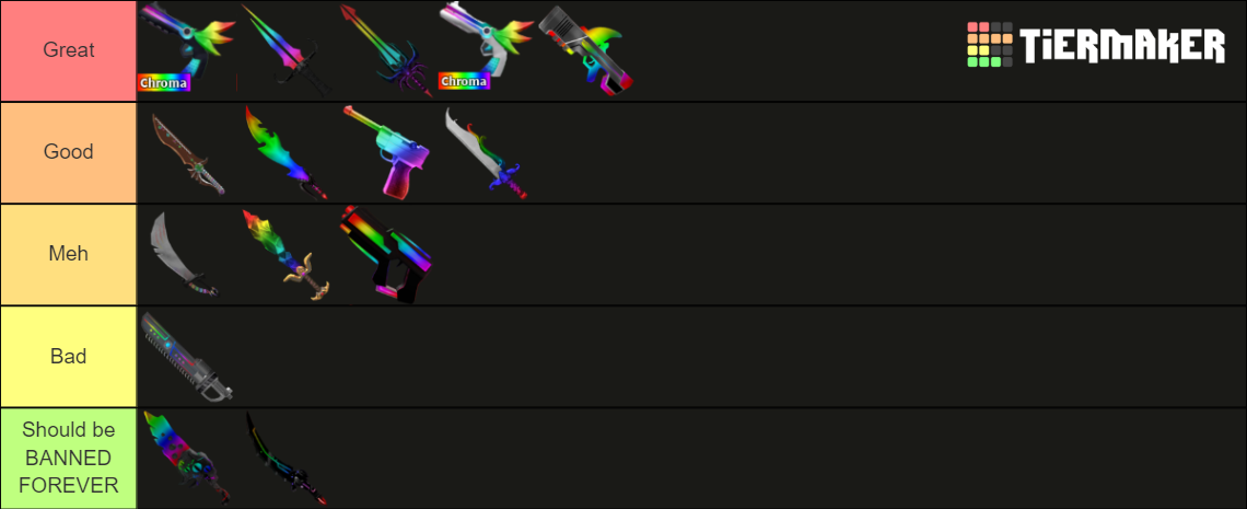 Murder Mystery 2 Chroma Weapons Tier List (Community Rankings) - TierMaker