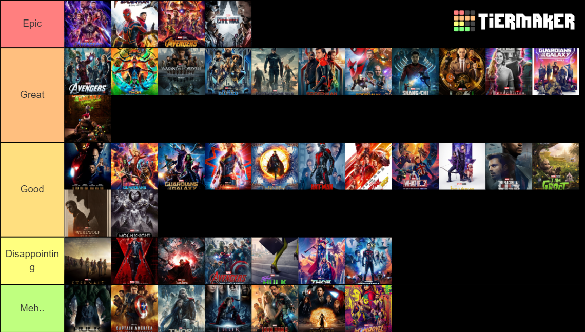 MCU Movies & Disney+ Shows (June 2023) Tier List (Community Rankings) - TierMaker