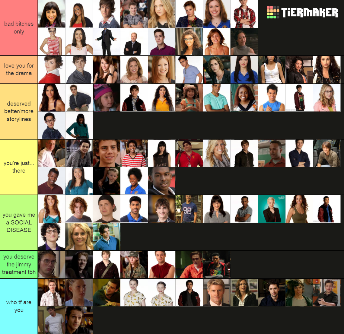All Degrassi: Next Generation Characters Tier List (Community Rankings) - TierMaker