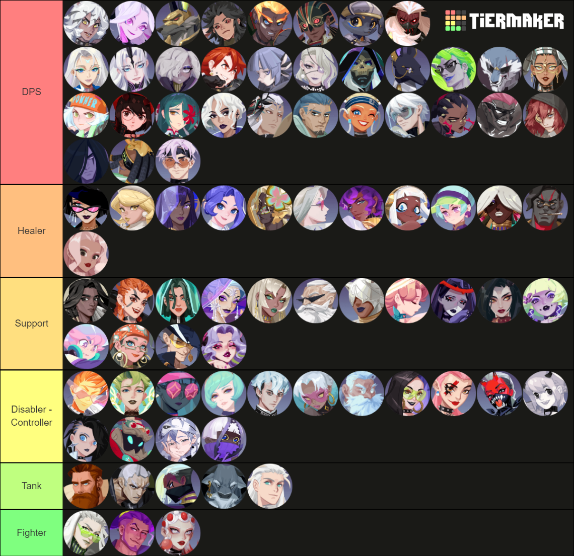 Dislyte Character Types Tier List (Community Rankings) - TierMaker